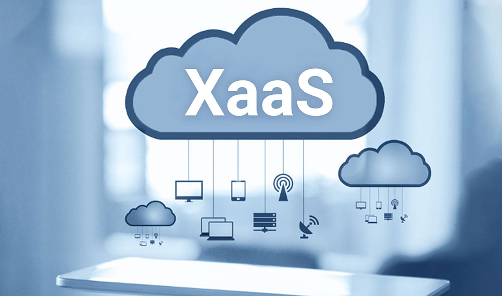 The Future Of Cloud Services: Everything as a Service (XaaS) - Fidelity ...